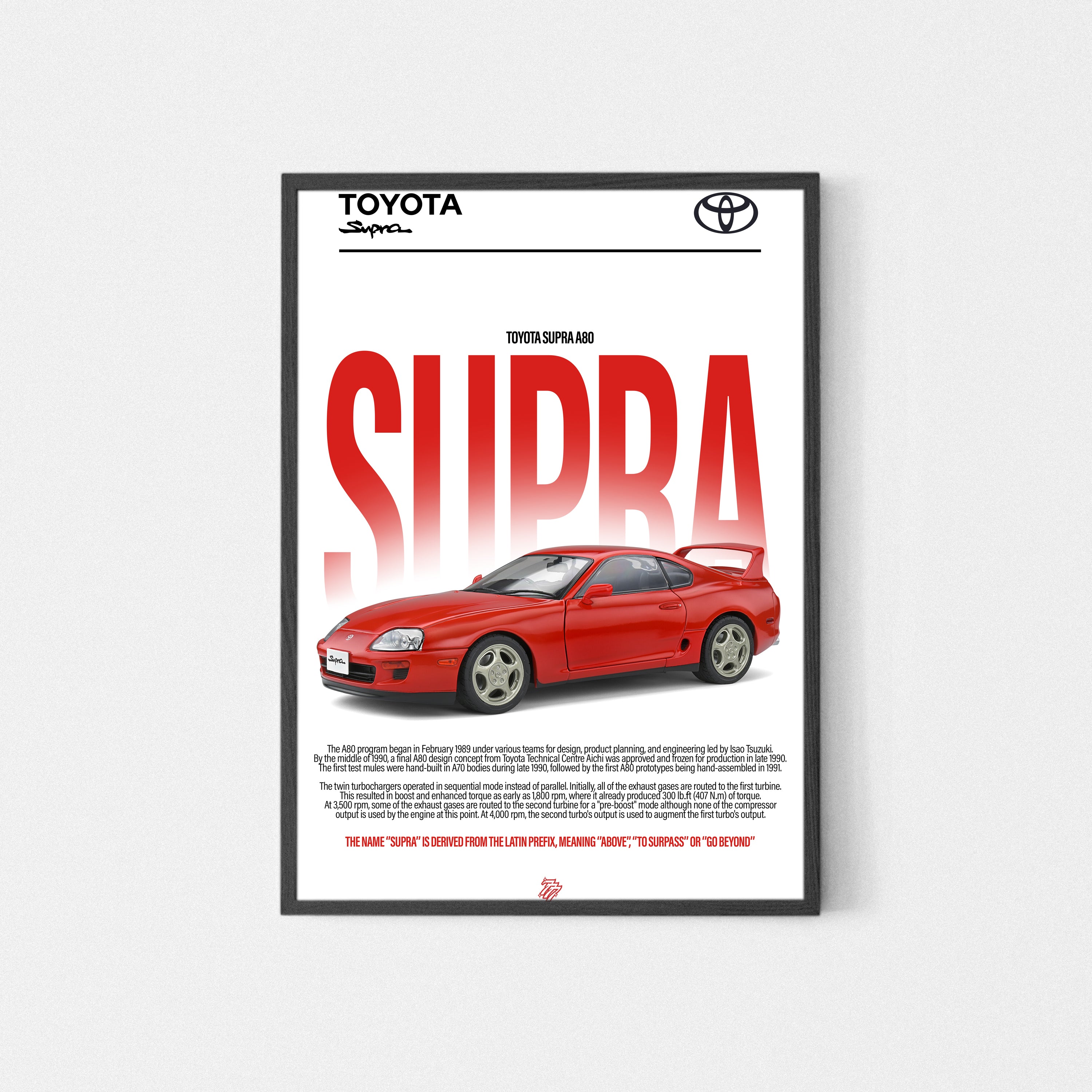 Toyota Supra MK4 Poster – TRIPL7